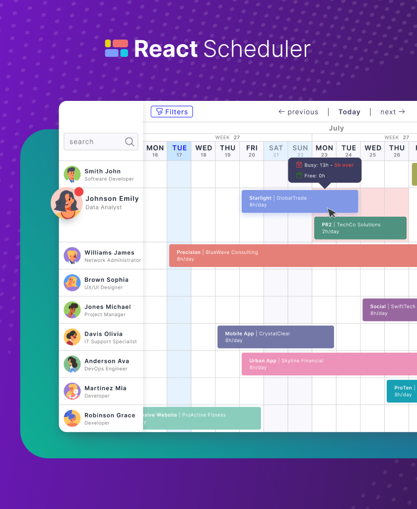 Bitnoise: Elite, Stable Software Development Teams